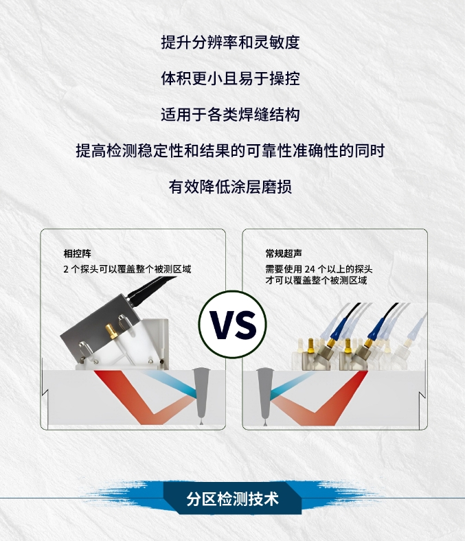 PipeWIZARD iX系统全新升级：更紧凑、高效、易于部署 - 西安助博商贸有限公司